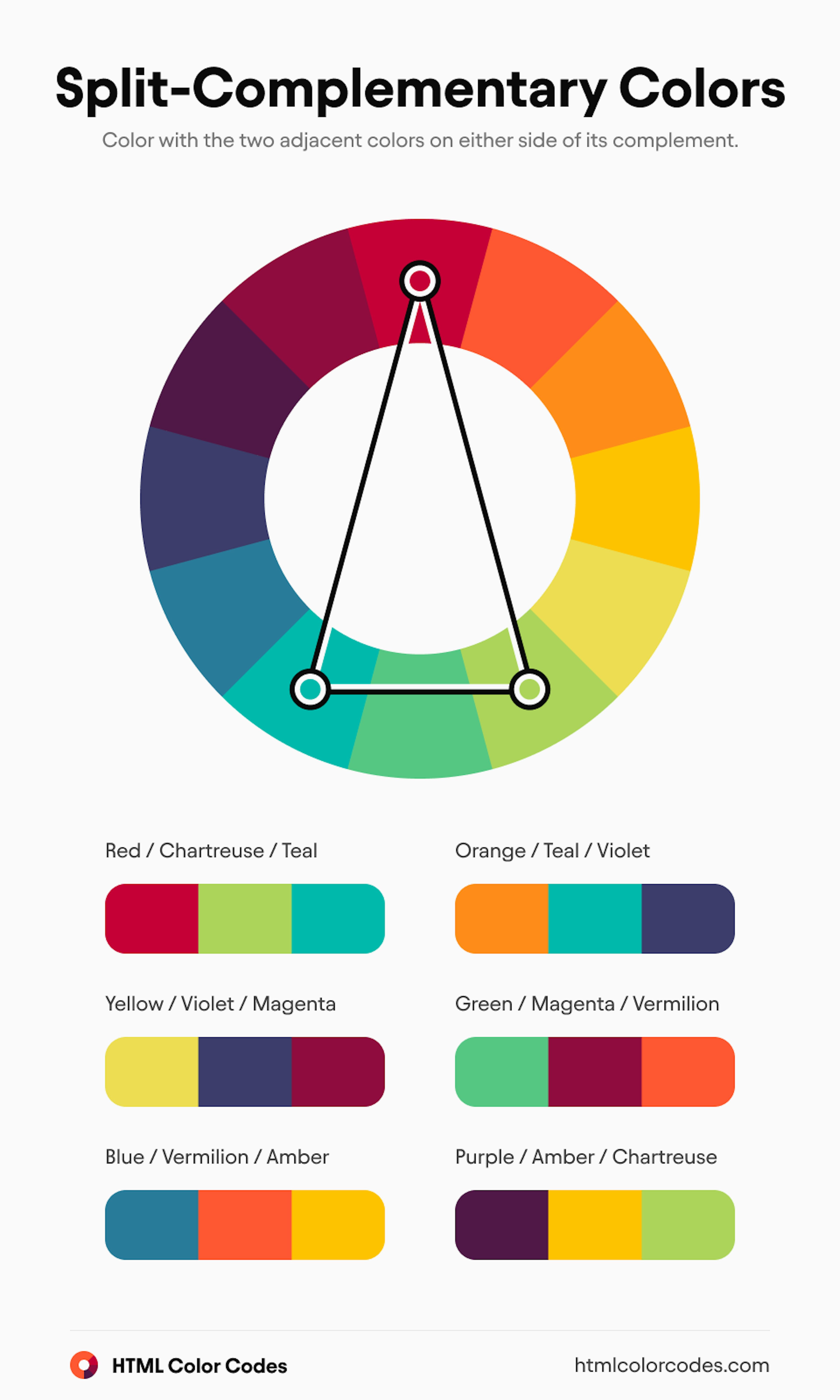 Círculo Cromático – HTML Color Codes